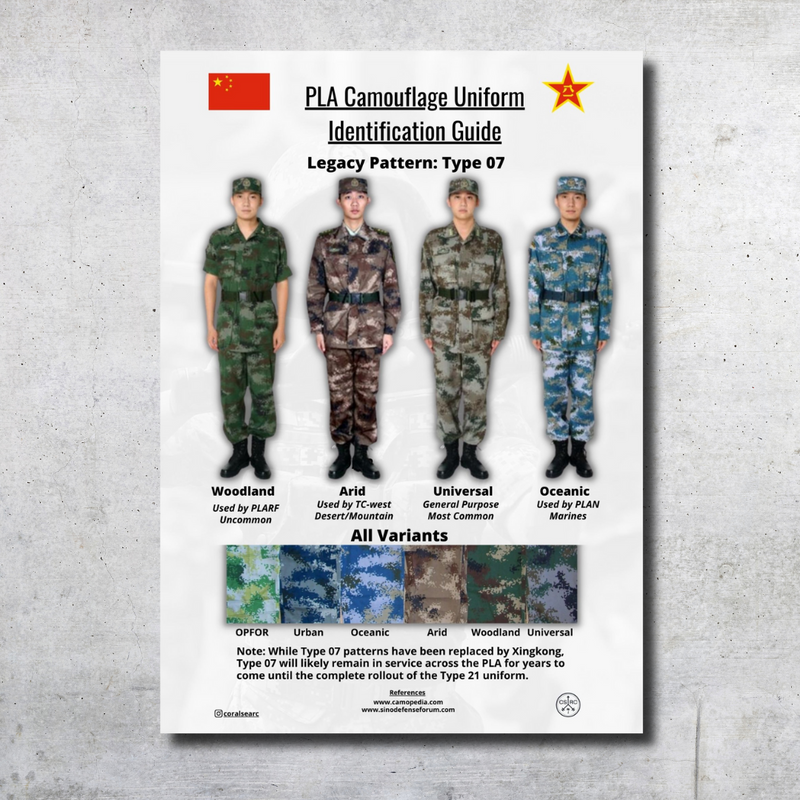 PLA Equipment Guide- Camouflage V.1 – Coral Sea Co