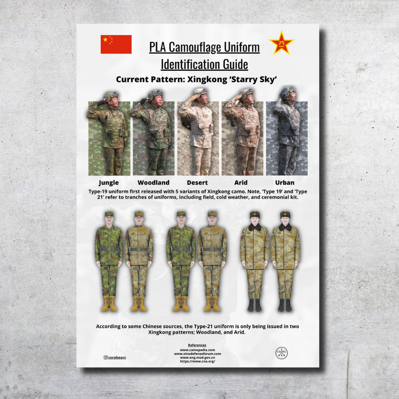PLA Equipment Guide- Camouflage V.2 – Coral Sea Co
