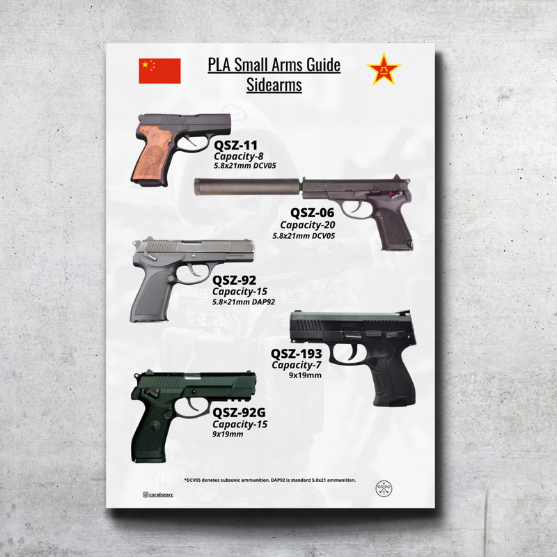 PLA Equipment Guide- Sidearms – Coral Sea Co