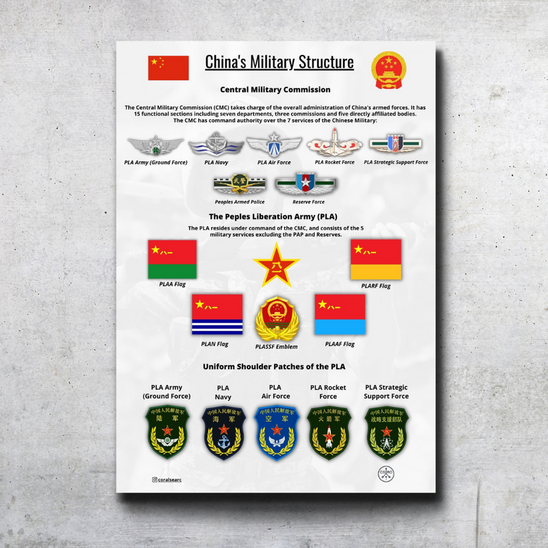 PLA Guide- Service Overview – Coral Sea Co